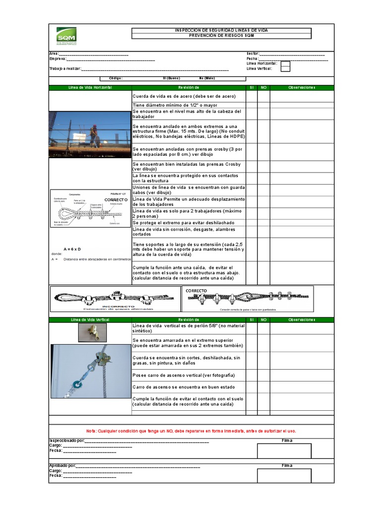 Check List Linea de Vida | PDF