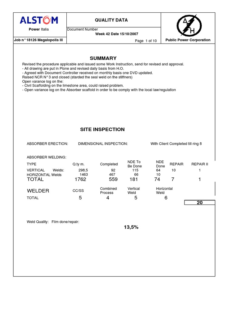 Weld Summary Performance | PDF | Transition Metals | Metals