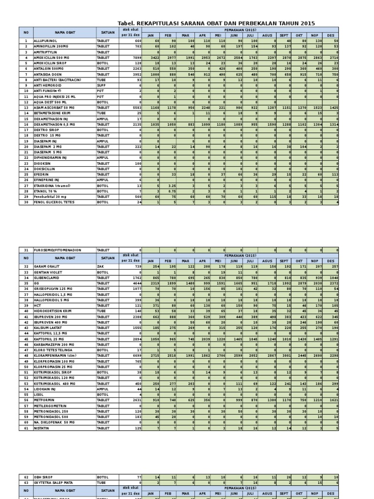 Rekap Obat | PDF