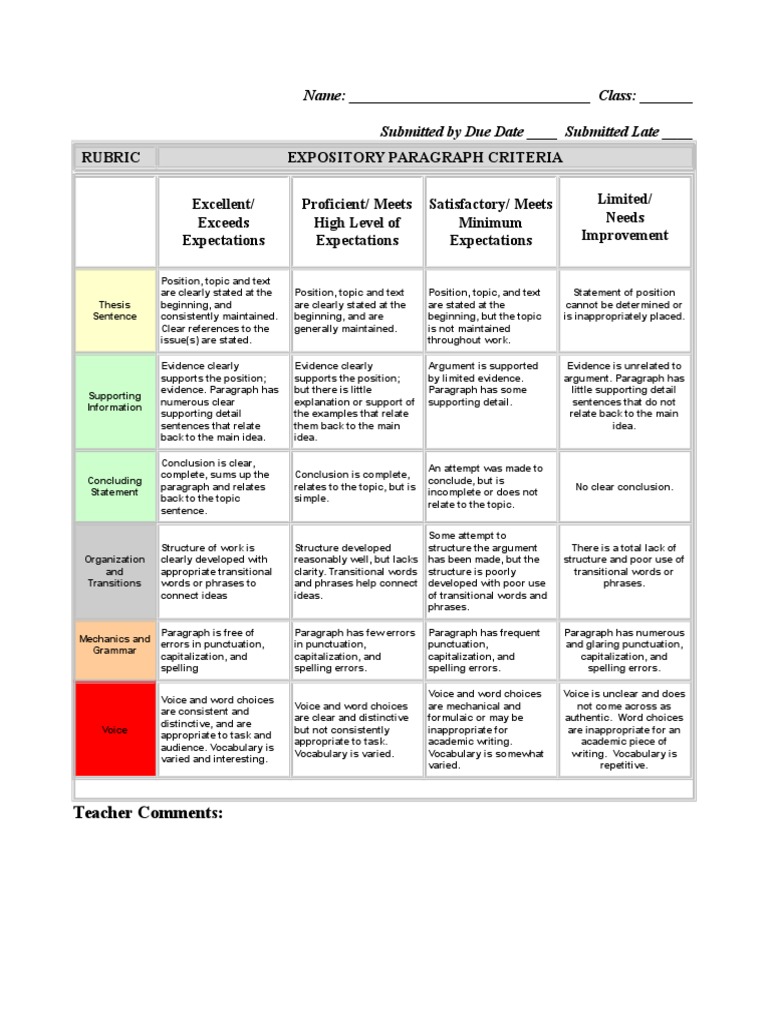 Expository Paragraph Rubric | PDF | Argument | Vocabulary