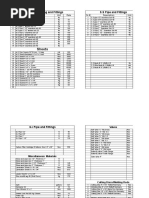 Inch Dia Calculation | PDF