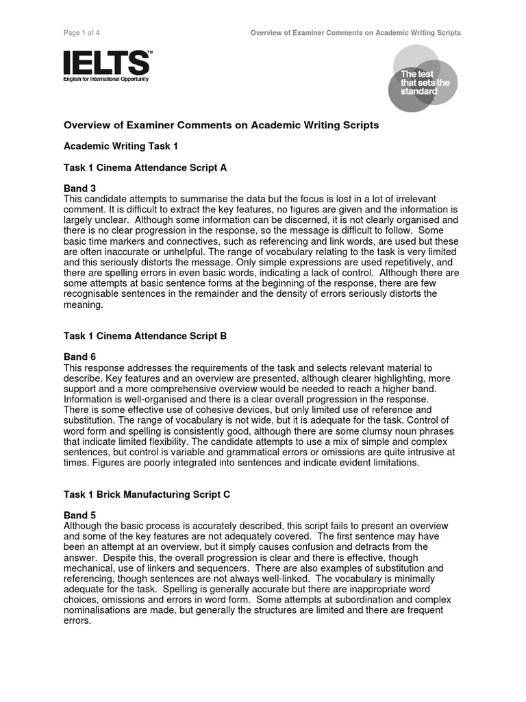 Examiner Comments on Writing Scripts | PDF | Vocabulary | Accuracy And ...