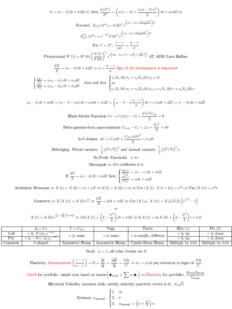 Formula For SOA MFE | PDF | Greeks (Finance) | Financial Economics