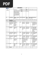 Method Statement: Conbextra GP2 | PDF | Concrete | Water