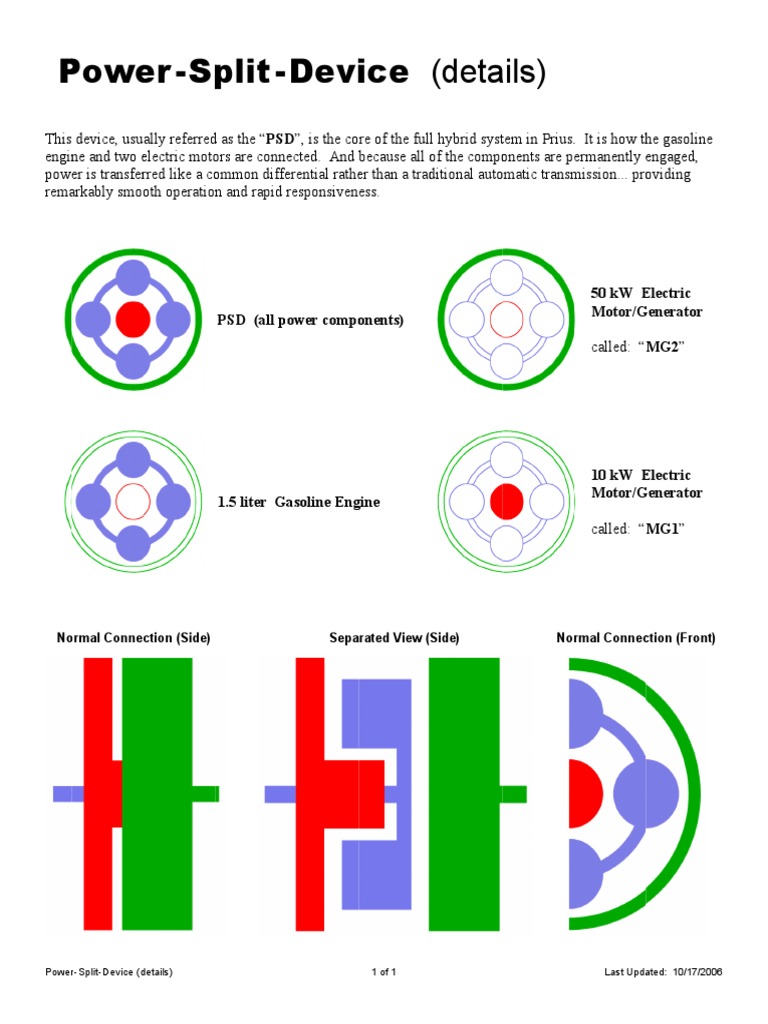 Prius Power Split Device Details | PDF | Hybrid Vehicle | Engines