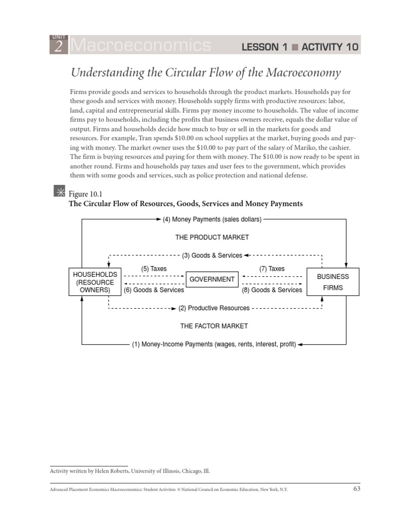 Circular Flow Model Worksheet | PDF | Macroeconomics | Income