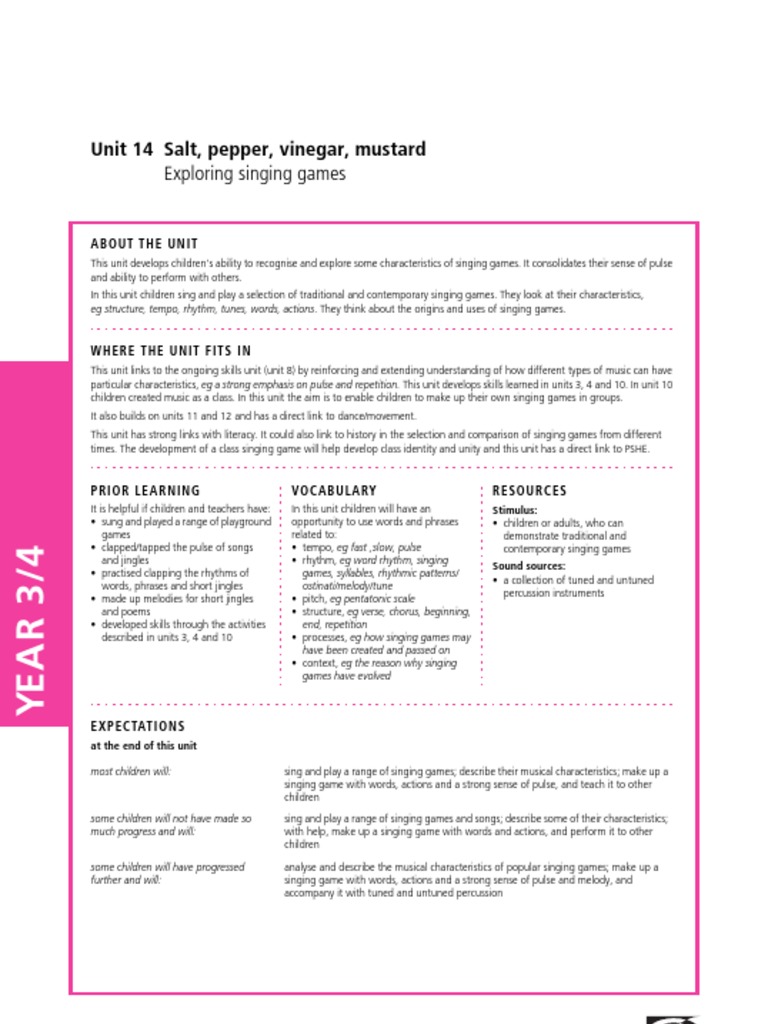 14 Salt Pepper Vinegar Mustard - Exploring Singing Games | PDF | Rhythm ...