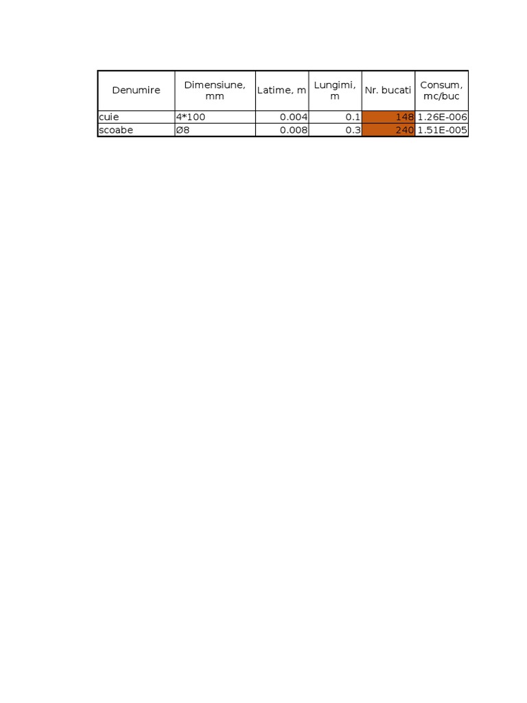 Construction Material Specs | PDF | Science & Mathematics