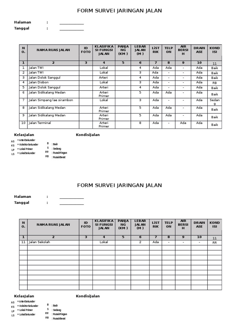 Form Survei Jalan | PDF
