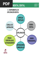 Punto de McBurney | PDF | Abdomen | Síntomas y signos