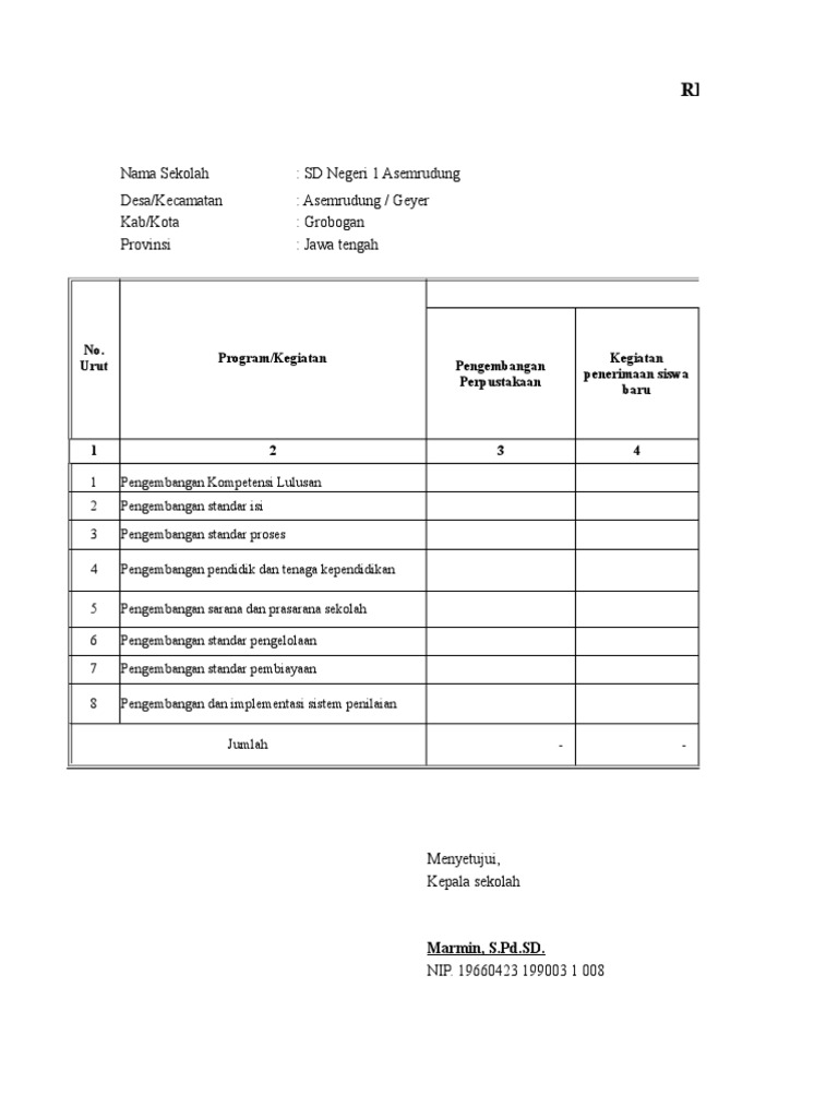 Format Bos-K7a Rekap Penggunaan Dana | PDF | Karier & Perkembangan