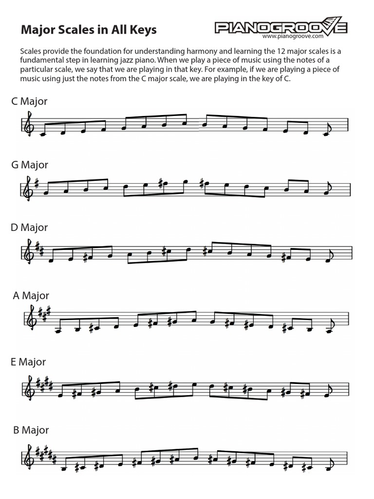 Major Scales in All Keys | PDF