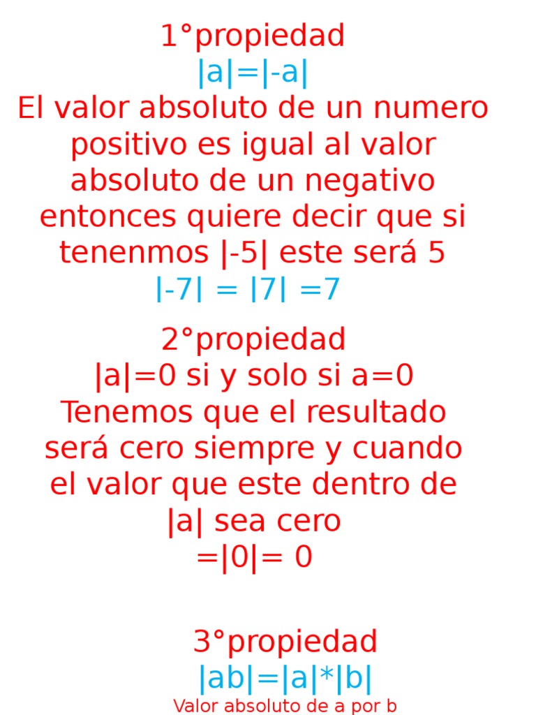 Propiedades de Valor Absoluto | PDF