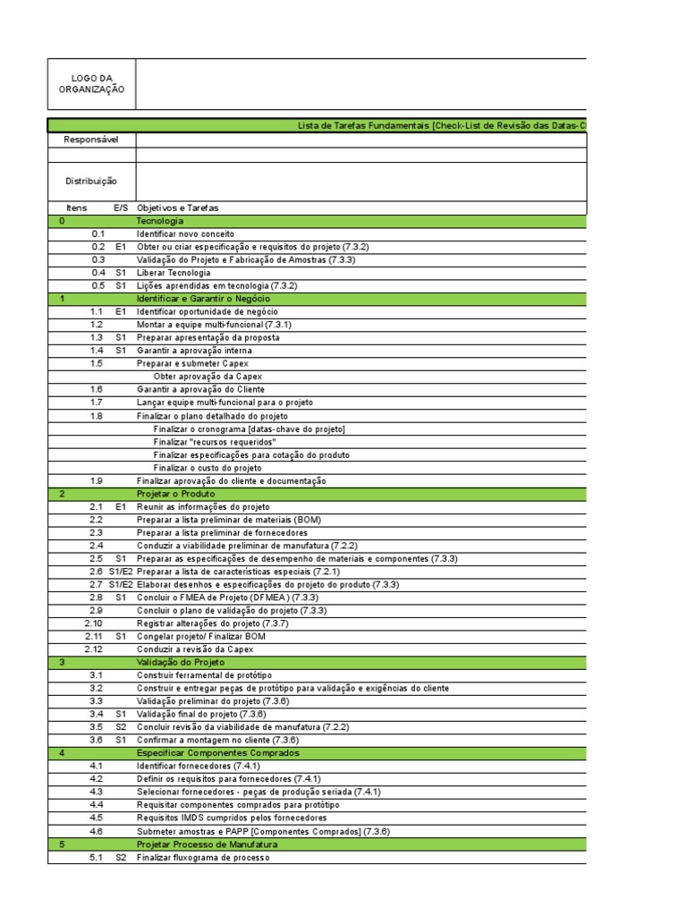 Check-List APQP (Desenvolvimento de Produtos) | Cadeia de Abastecimento ...