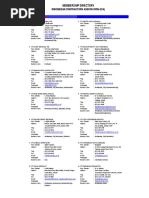 Email Perusahaan Aktif Di Indonesia 2022 | PDF | Manufacturing ...