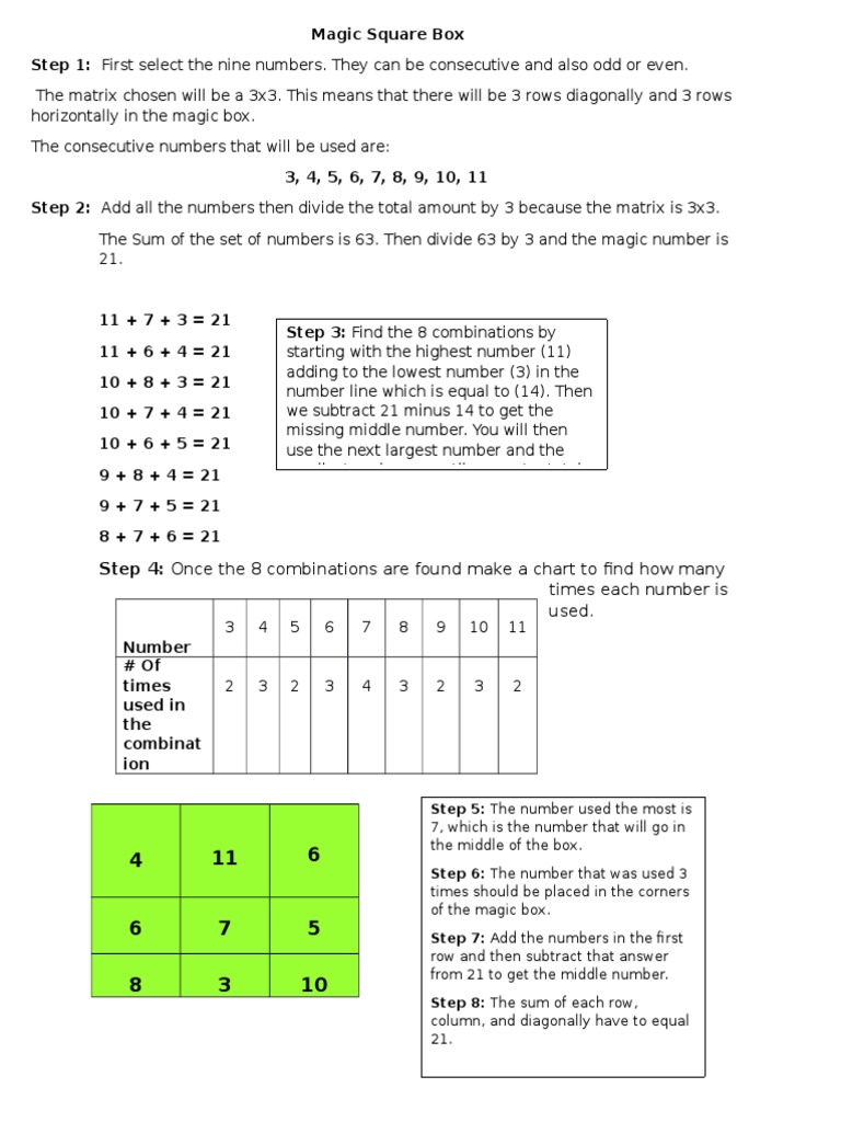 Create a 3x3 Magic Square | PDF | Art