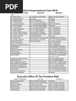 USPS Org Chart | PDF | Vice President | United States Postal Service