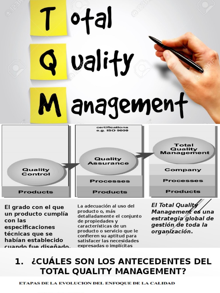 Presentación TQM | PDF | Calidad | Calidad (comercial)