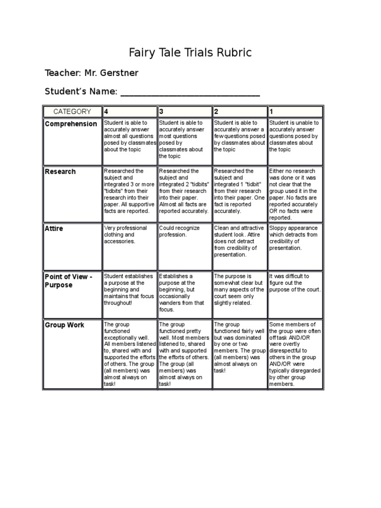 Fairy Tale Trials Rubric | PDF