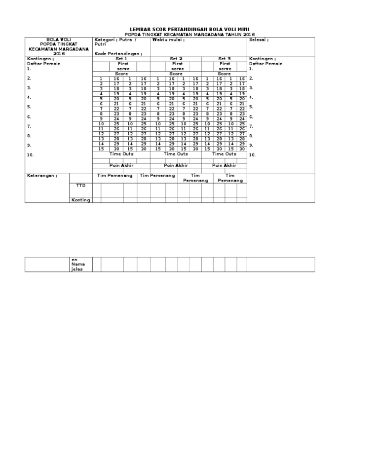 LEMBAR SCORE PERTANDINGAN BOLA VOLI MINI POPDA TINGKAT KECAMATAN MARGADANA TAHUN 2016 | PDF