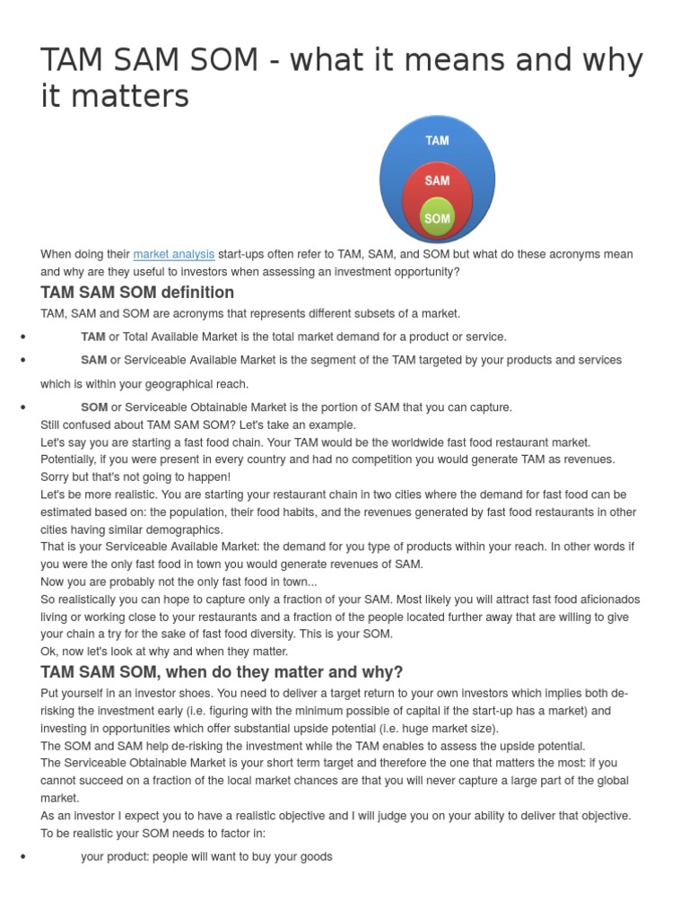 What TAM SAM SOM Mean for Startup Investors | PDF | Investor | Investing