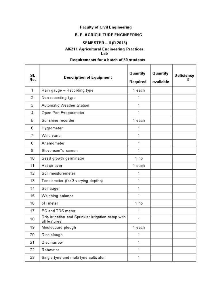 Agricultural Engineering Lab Equipment List | PDF