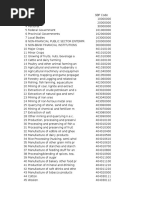 DED Activity List | PDF | Renting | Dubai