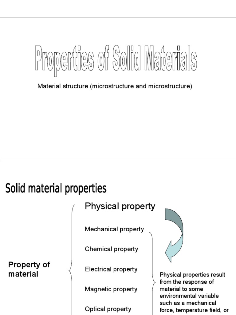 Properties of Solid Materials Explained | PDF | Teaching Methods ...