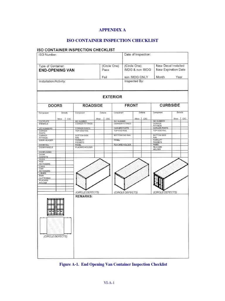 ISO Container Inspection Checklists | PDF | Unrest