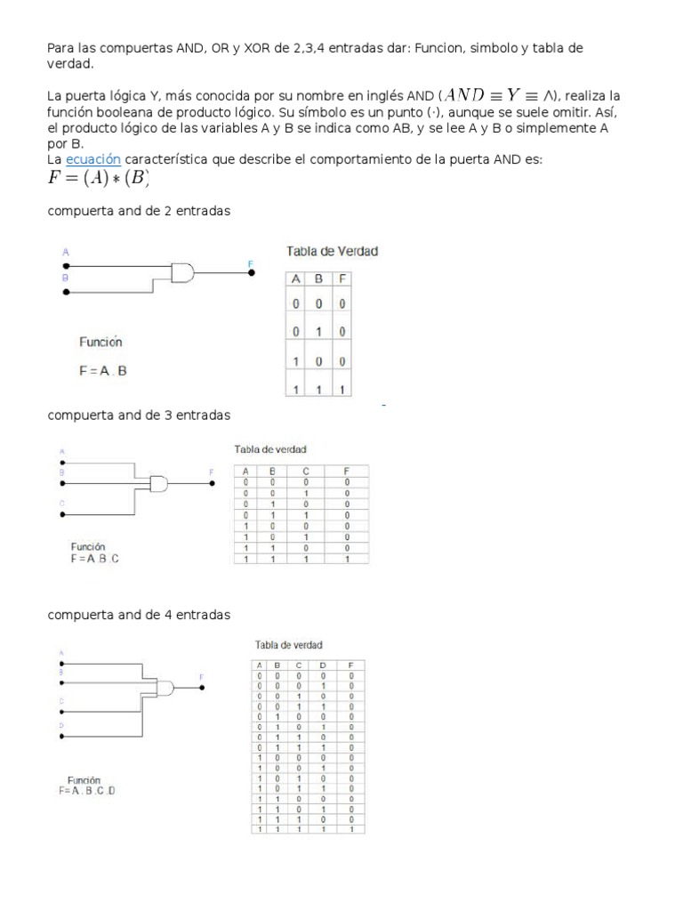 Compuertas Digitales 3 o 4 Variables | PDF | Puerta lógica | Circuitos ...