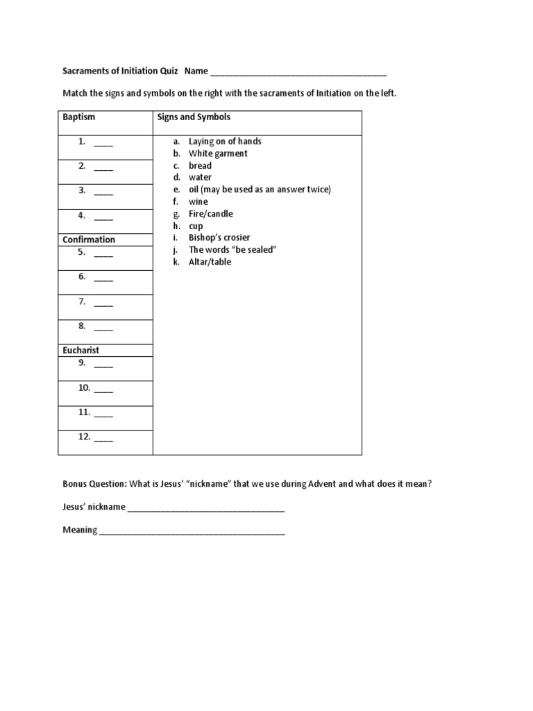 Sacraments of Initiation Quiz | PDF