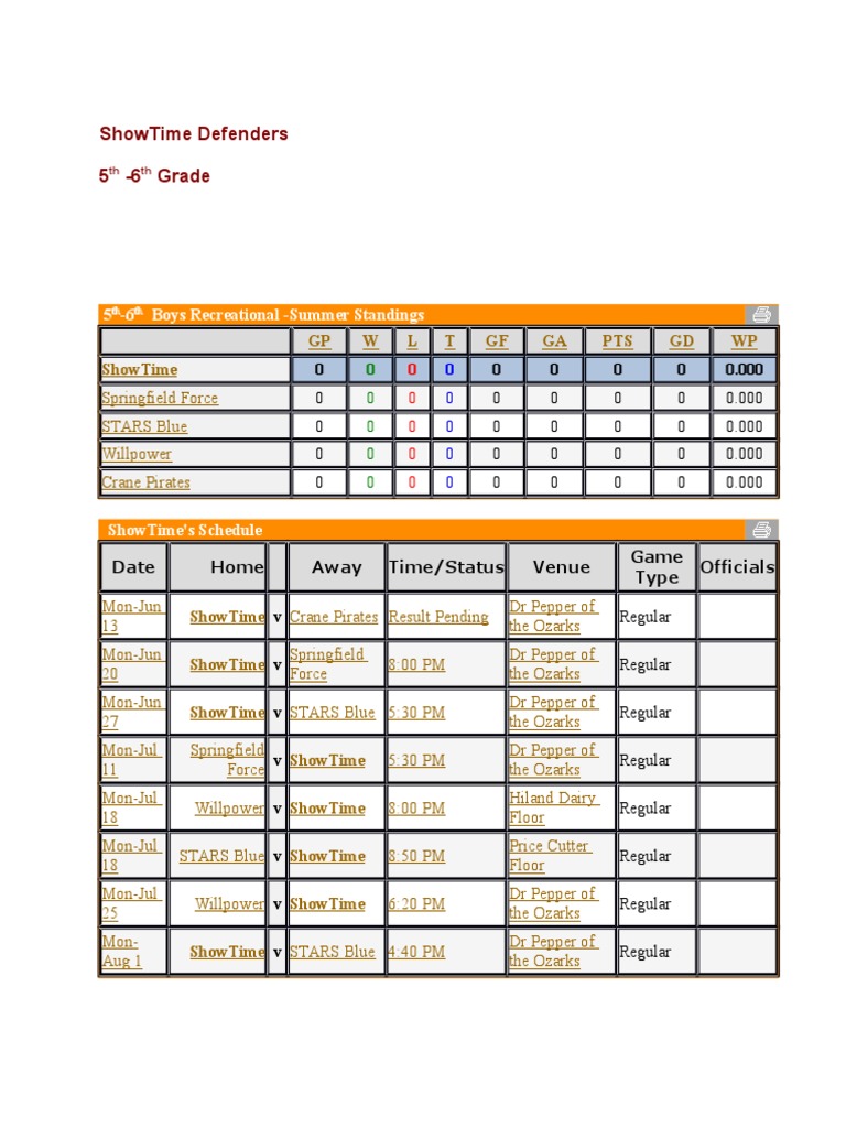 2016 6th Grade Schedules | PDF