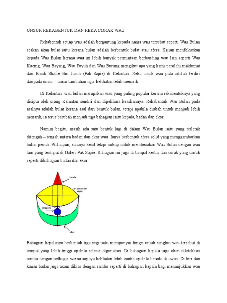 Unsur Rekabentuk Corak Wau | PDF
