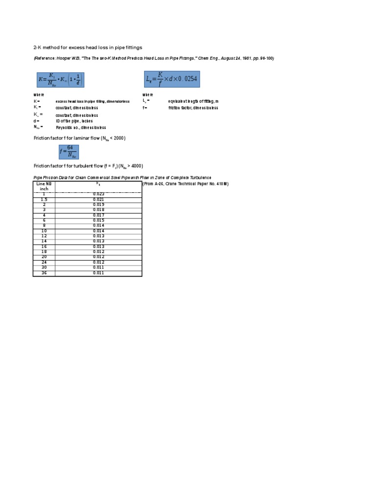 Excess Head Loss in Pipe Fittings | PDF | Pipe (Fluid Conveyance ...