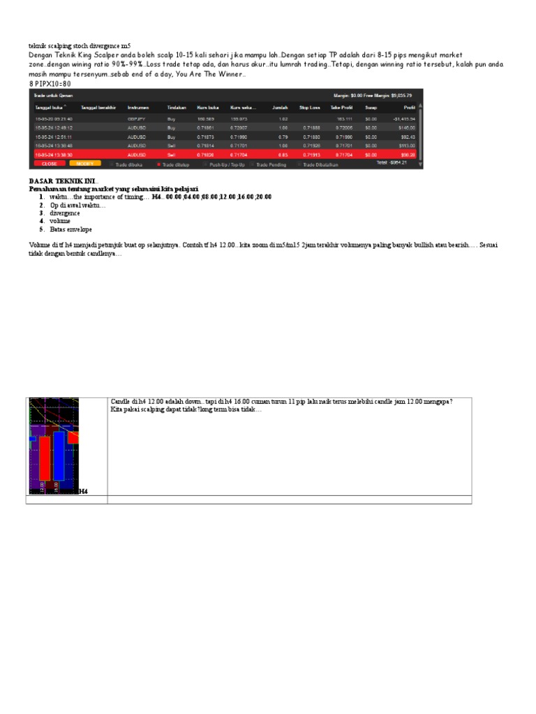 Teknik Scalping Stoch Divergence m5 | PDF