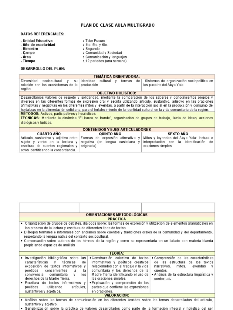 Plan de Clase Multigrado 4to, 5to. 6to | PDF | Lectura (proceso ...