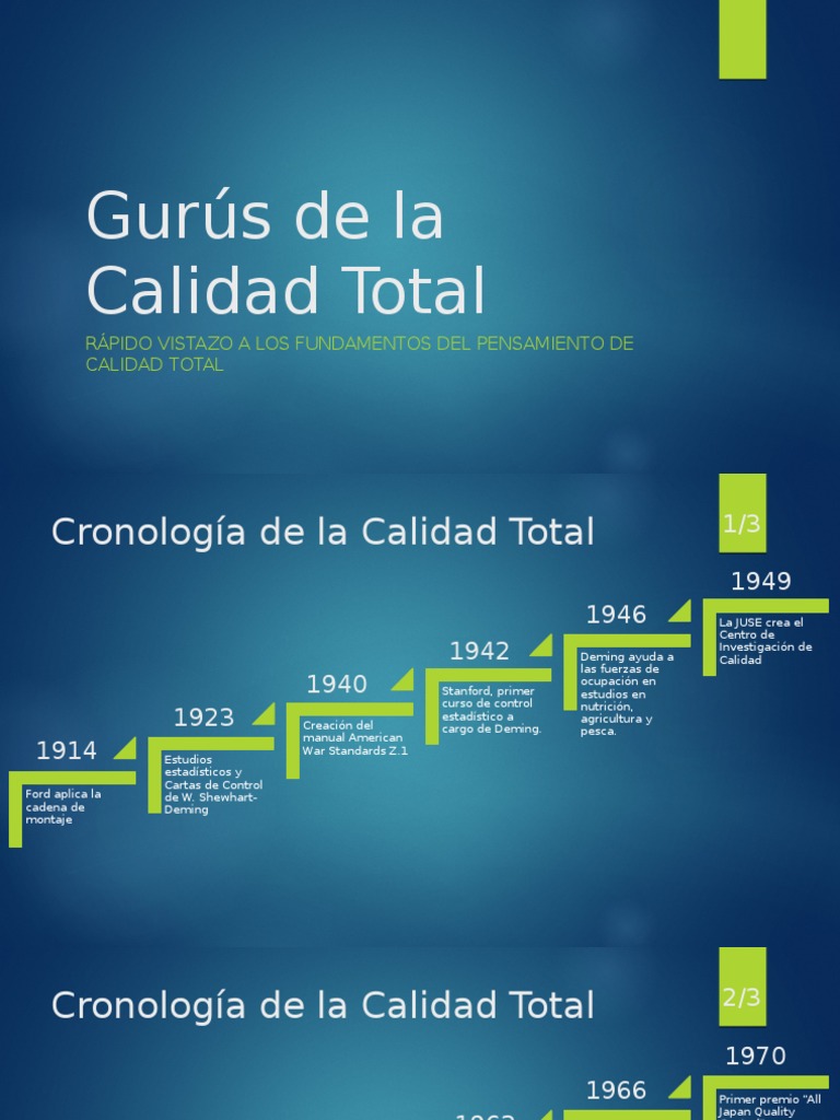 Gurus de La Calidad Total | PDF | Calidad | Calidad (comercial)