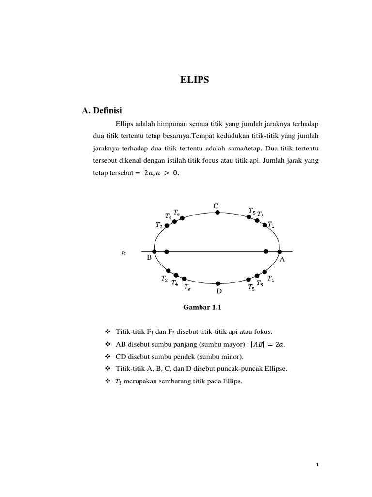 Elips Fix | PDF | Metode & Bahan Ajar
