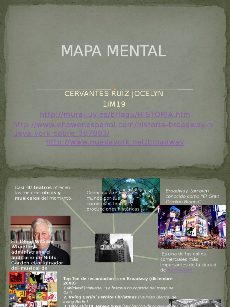 Mapa Mental Odonto | PDF