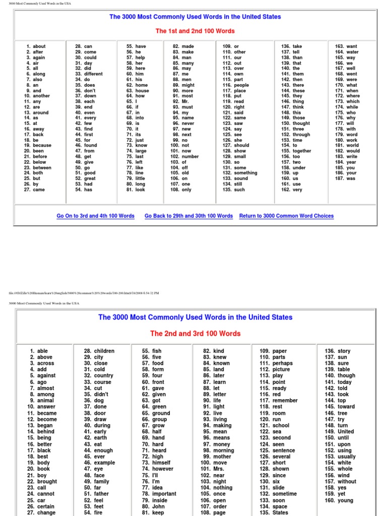 3000 Commonly Used Words in English | PDF | Nature