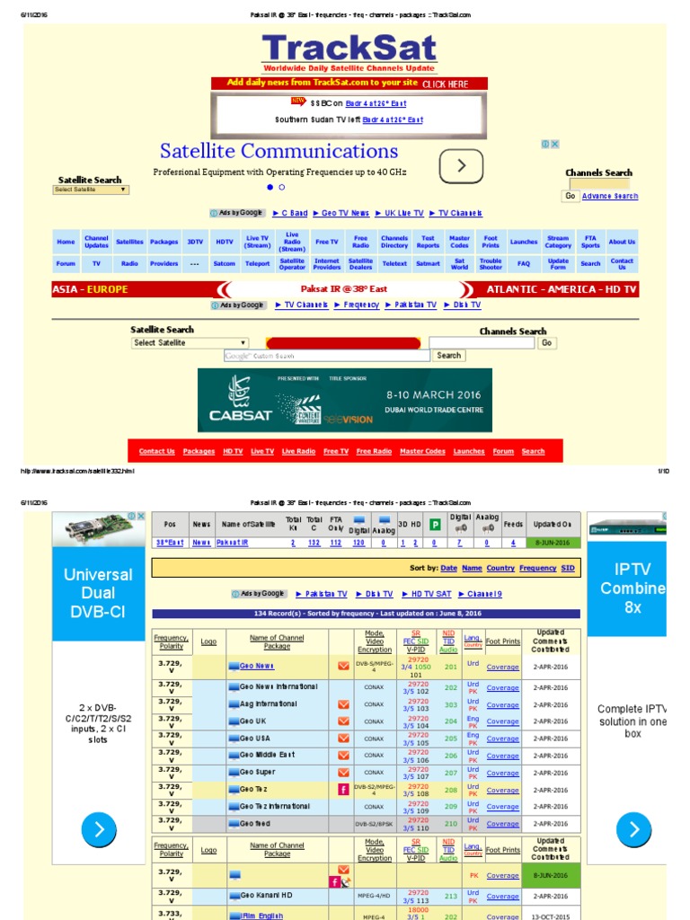 Paksat IR at 38° East - Frequencies - Freq - Channels - Packages ...