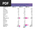 Sage Nominal Codes | PDF | Bad Debt | Insurance