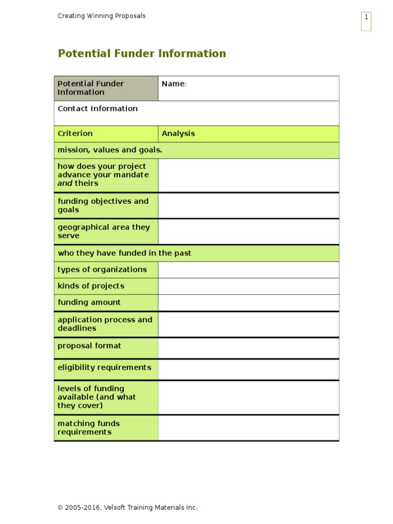 Essential Guide to Winning Proposals | PDF