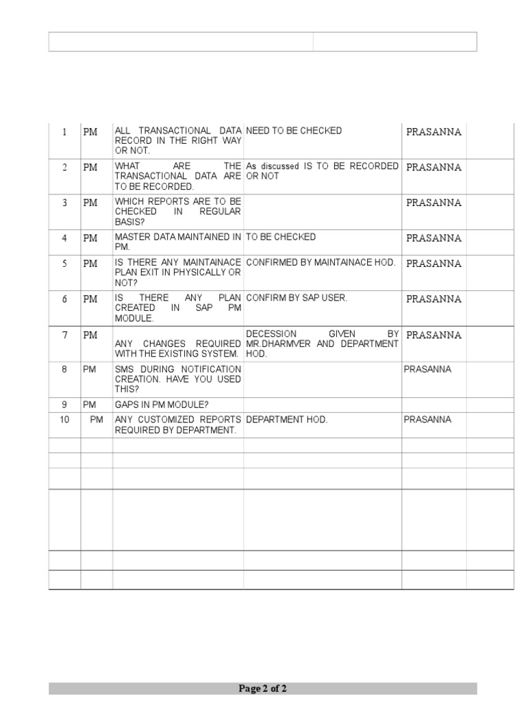 Plant Maintenance | PDF