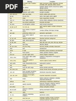 Cheat Sheet For Literary Analysis | PDF | Plot (Narrative) | Irony