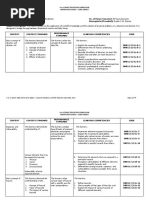 DRRR Curriculum Map | PDF | Disaster Risk Reduction | Hazards