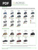 Rental Car Abbreviations Guide | PDF | Compact Car | Vehicles