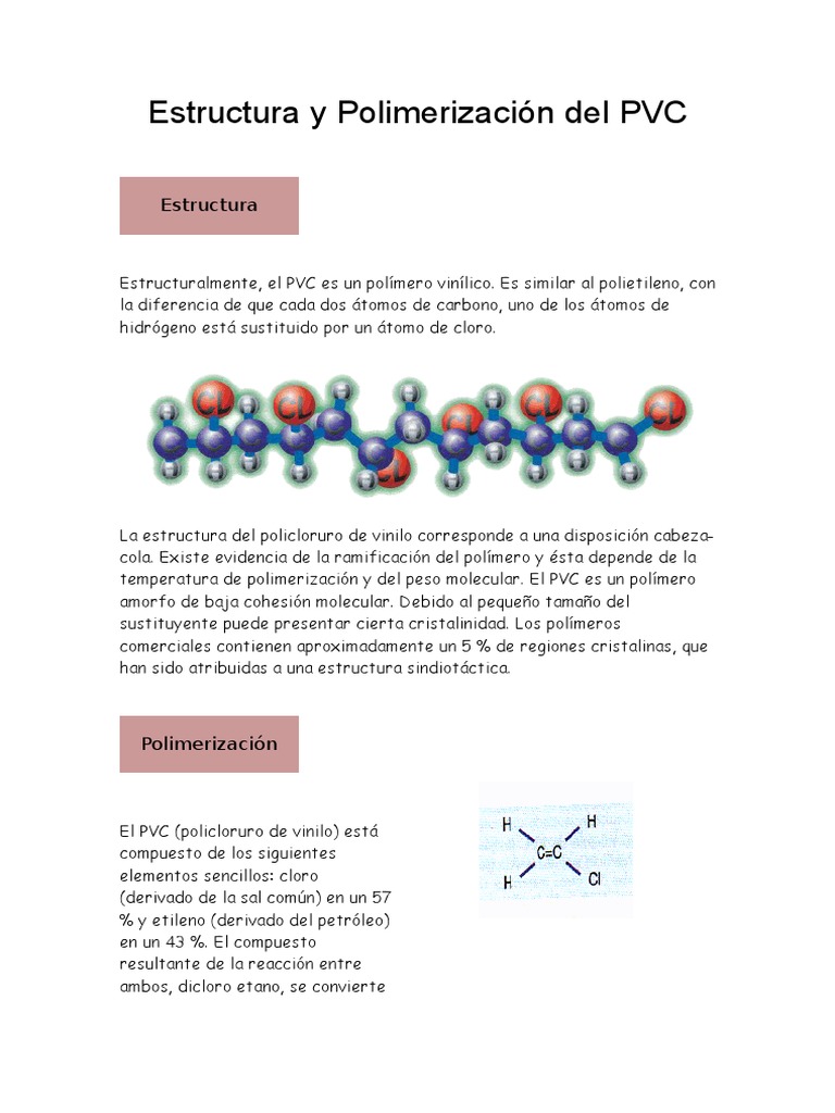Estructura y Polimerización Del PVC