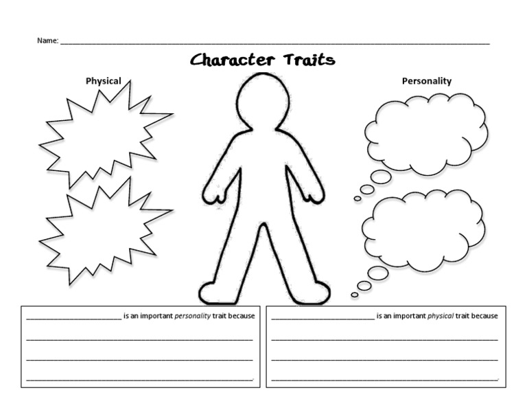 Key Character Traits Explained | PDF