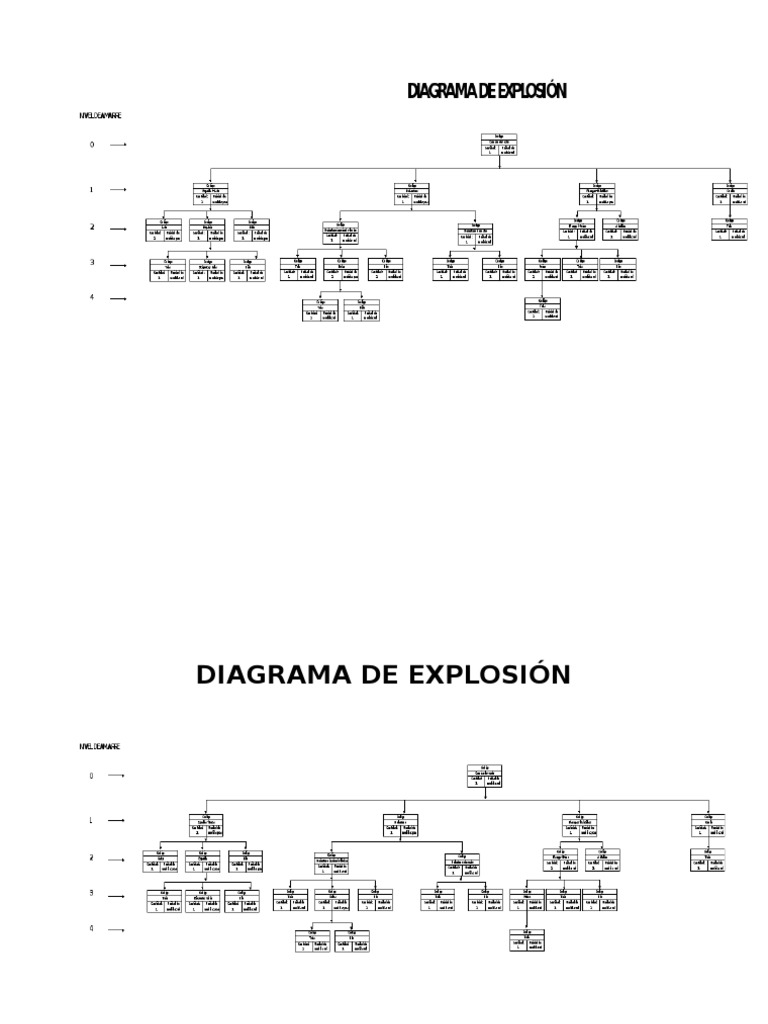 Guía de Diagramas de Explosión | PDF